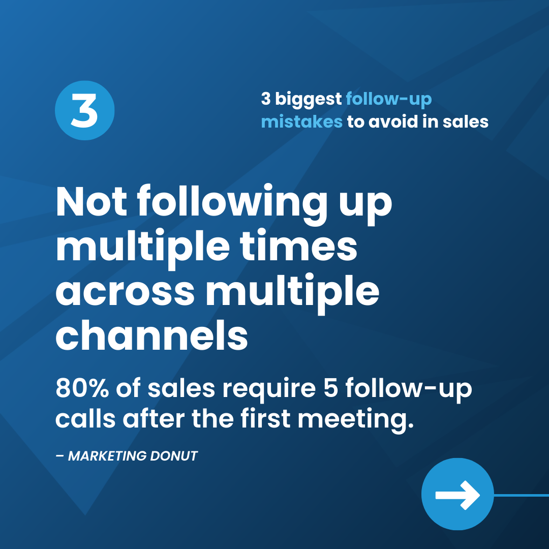 3 Follow-Up Mistakes To Avoid In Sales | Voze