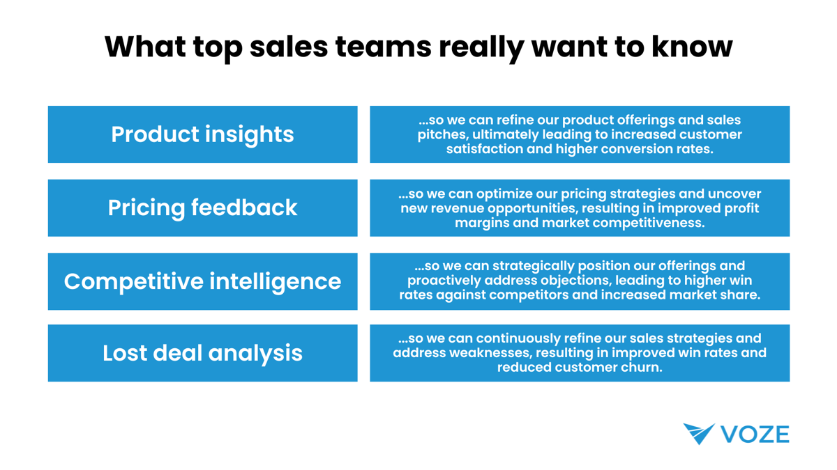 4 Critical Insights Top Sales Teams Capture in Their Notes