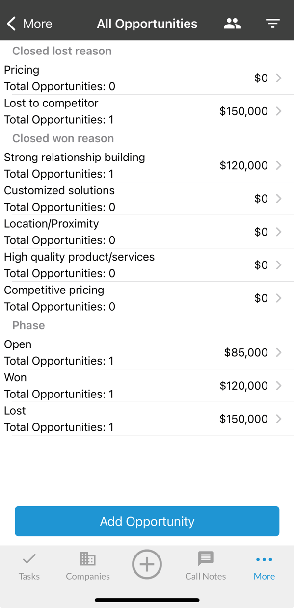 Create an opportunity