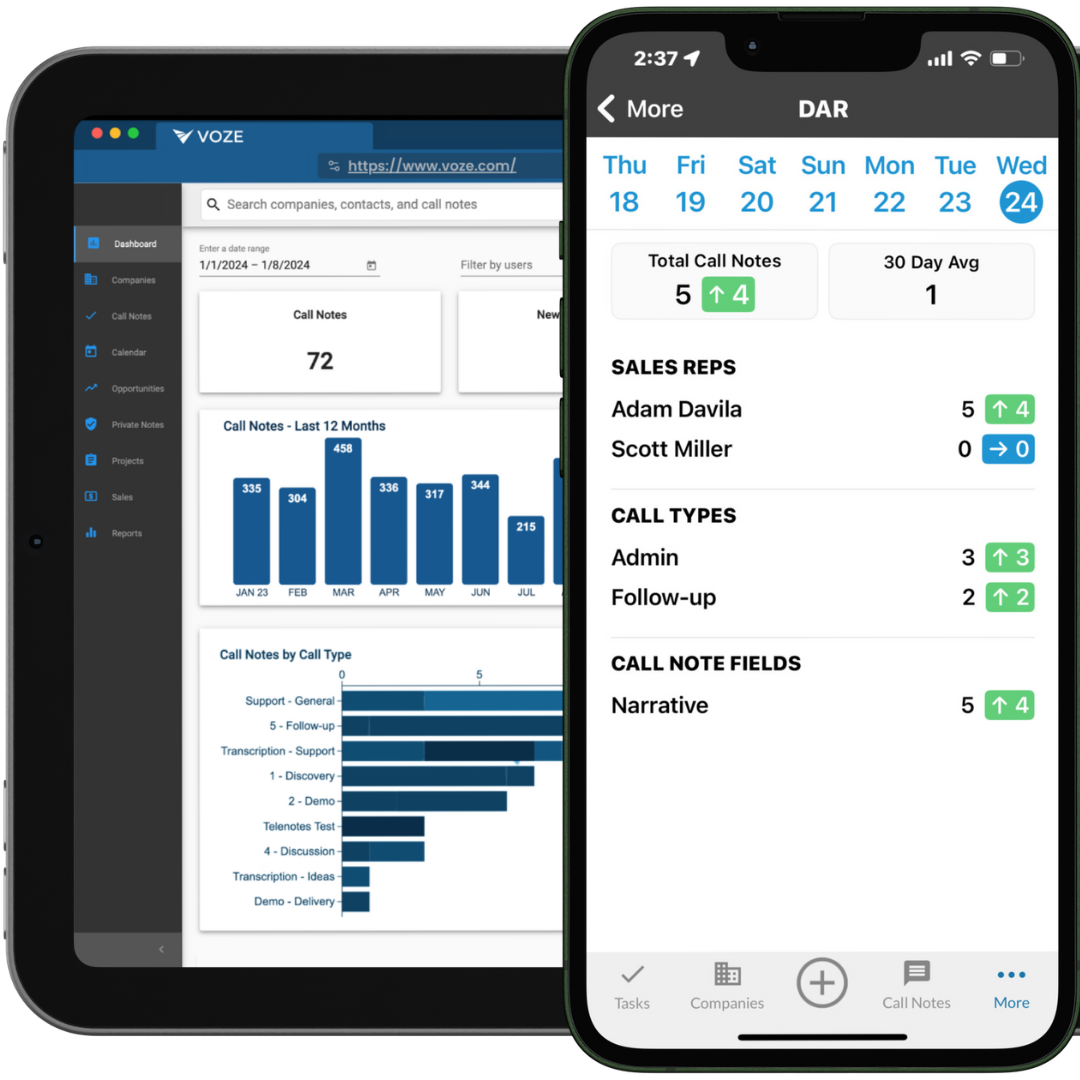 Voze - Get Better Notes & More Visibility For Your Business