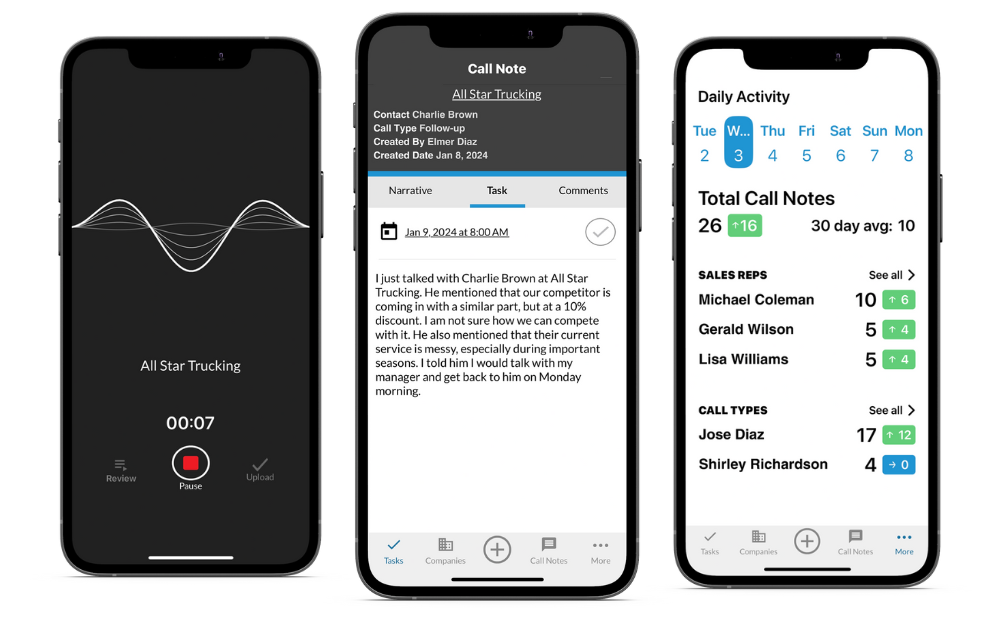 Request A Demo | Voze