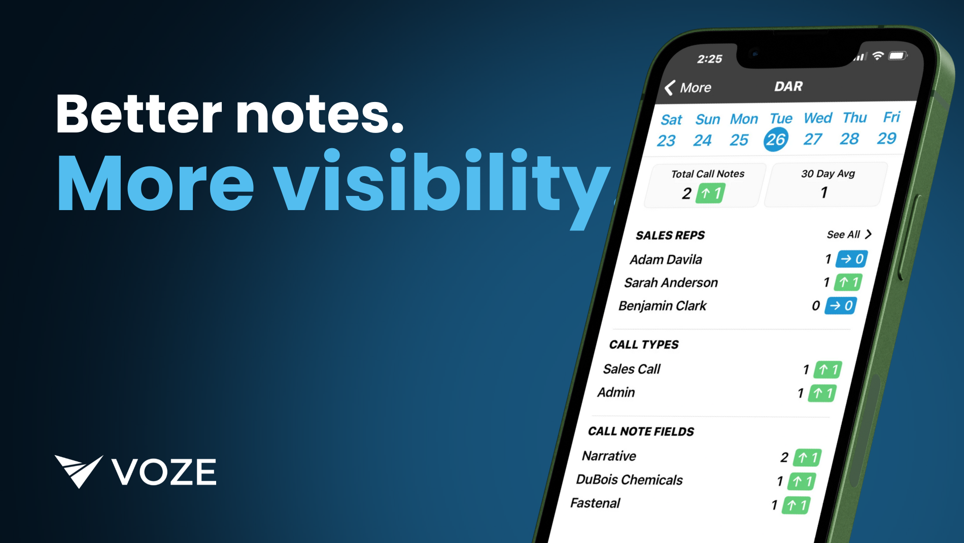Best Field Sales CRM & Engagement Platform | Voze